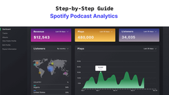 Spotify Podcast Analytics to Grow Your Audience: Guided Steps | Cleanvoice AI